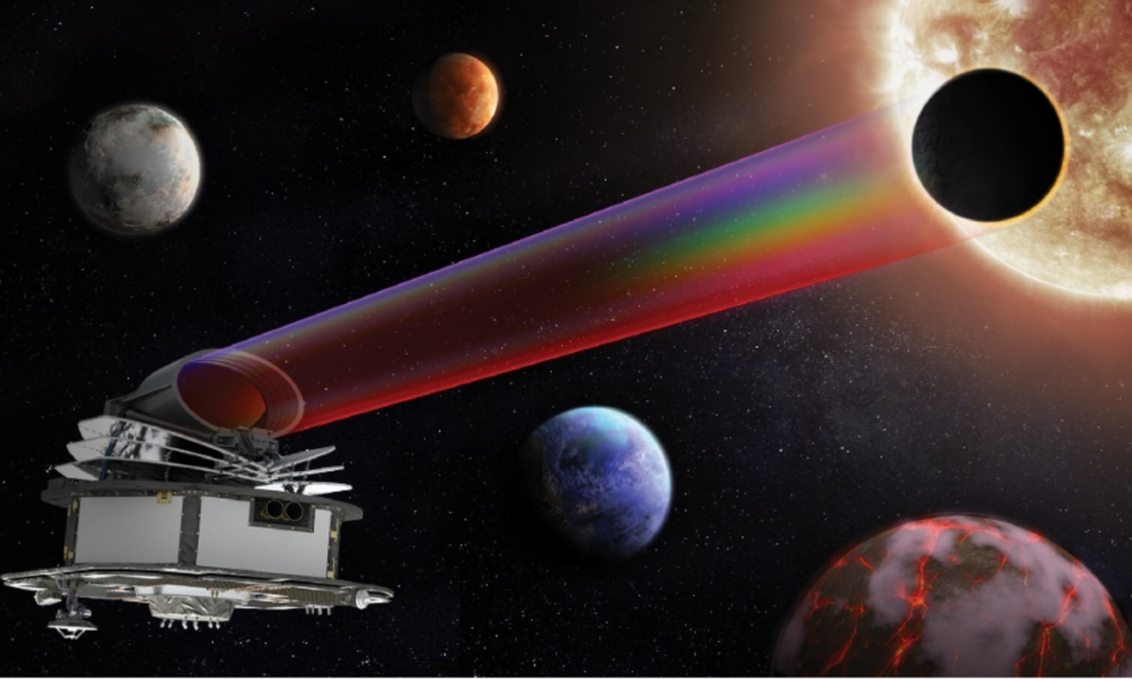 Ariel Space Mission – European Space Agency M4 Mission